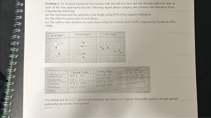 Solved Problem 1. An isplated signalized intersection with | Chegg.com
