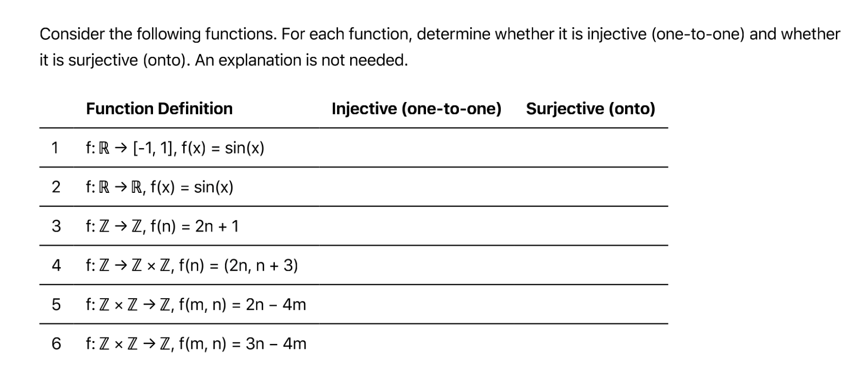 Solved Consider The Following Functions For Each Function