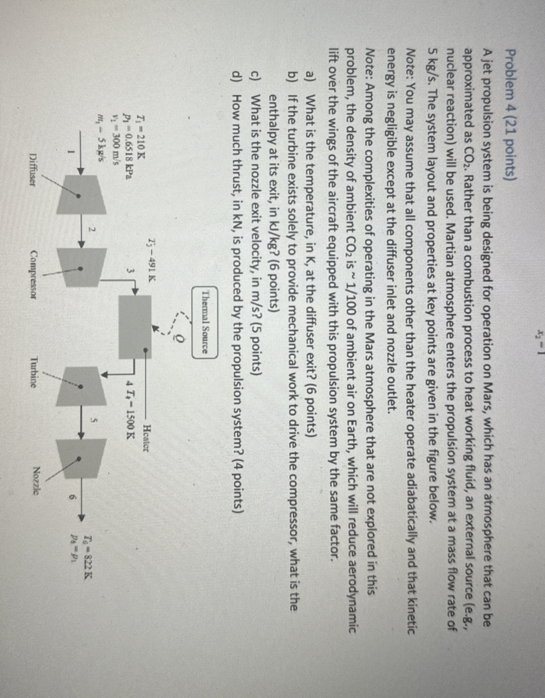 Solved Problem 4 (21 ﻿points)A jet propulsion system is | Chegg.com