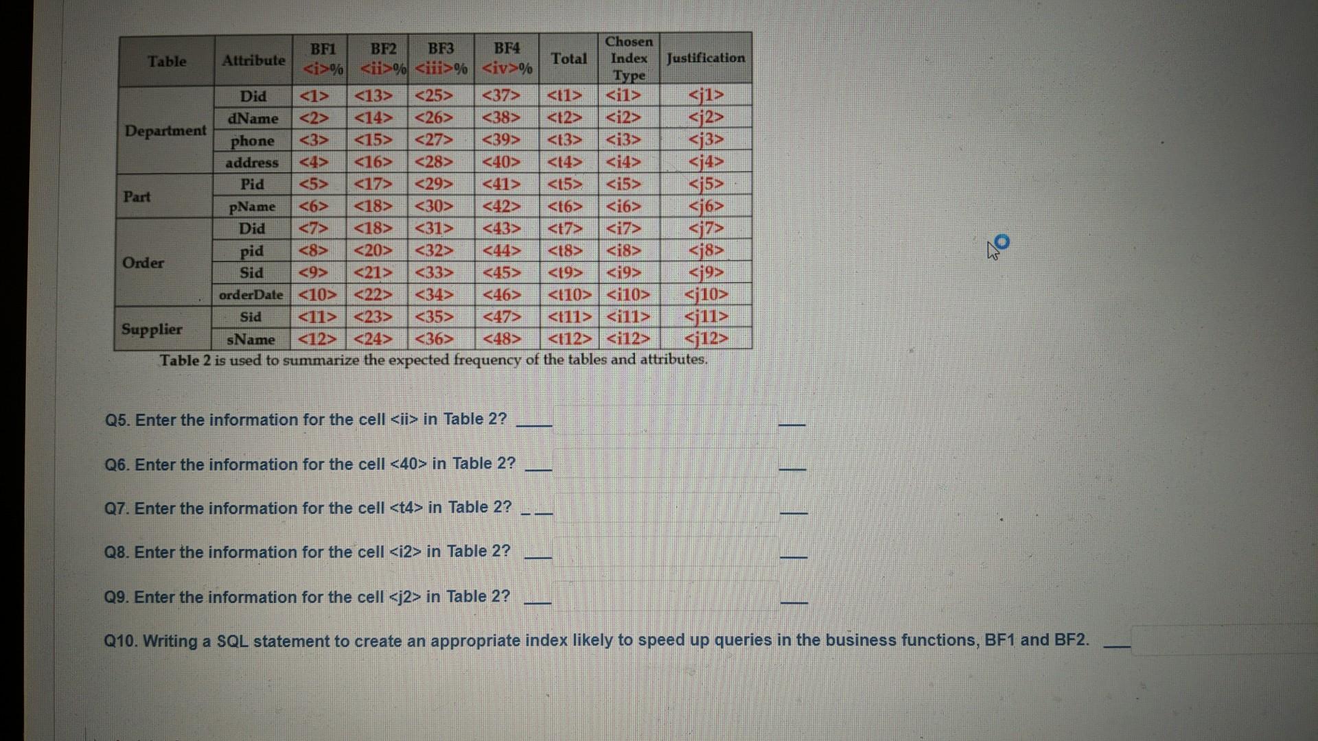 the column Fraction and answer the question Q1. Q1. | Chegg.com