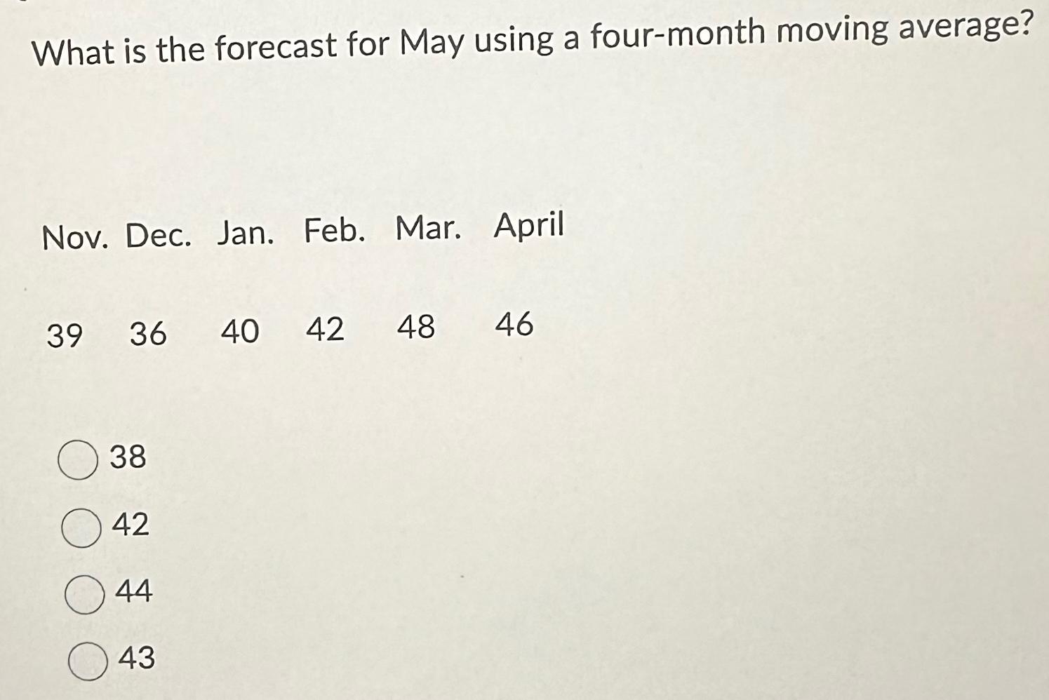 Solved What is the forecast for May using a four-month | Chegg.com