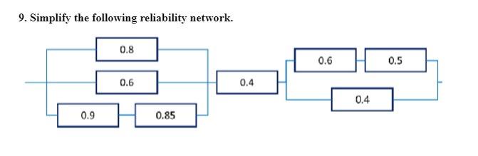 Solved 9 Simplify The Following Reliability Network