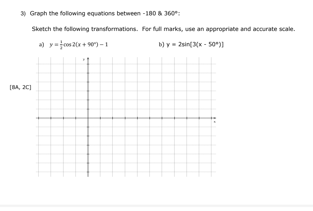 Solved Graph the following equations between -180&360° | Chegg.com