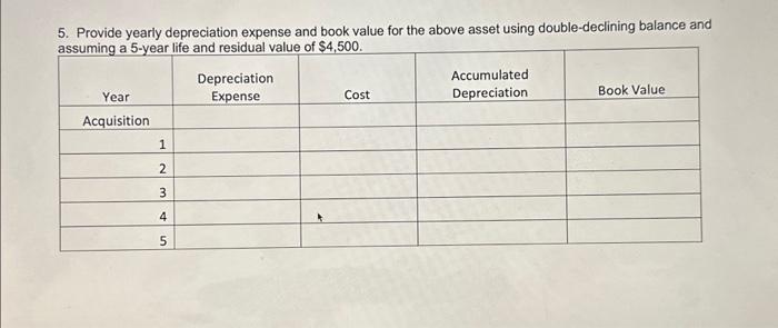 Solved 5. Provide yearly depreciation expense and book value | Chegg.com