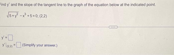 Solved Find y′ and the slope of the tangent line to the | Chegg.com