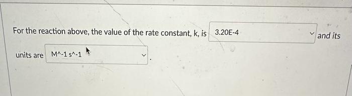 Solved The three graphs below show data collected for the | Chegg.com
