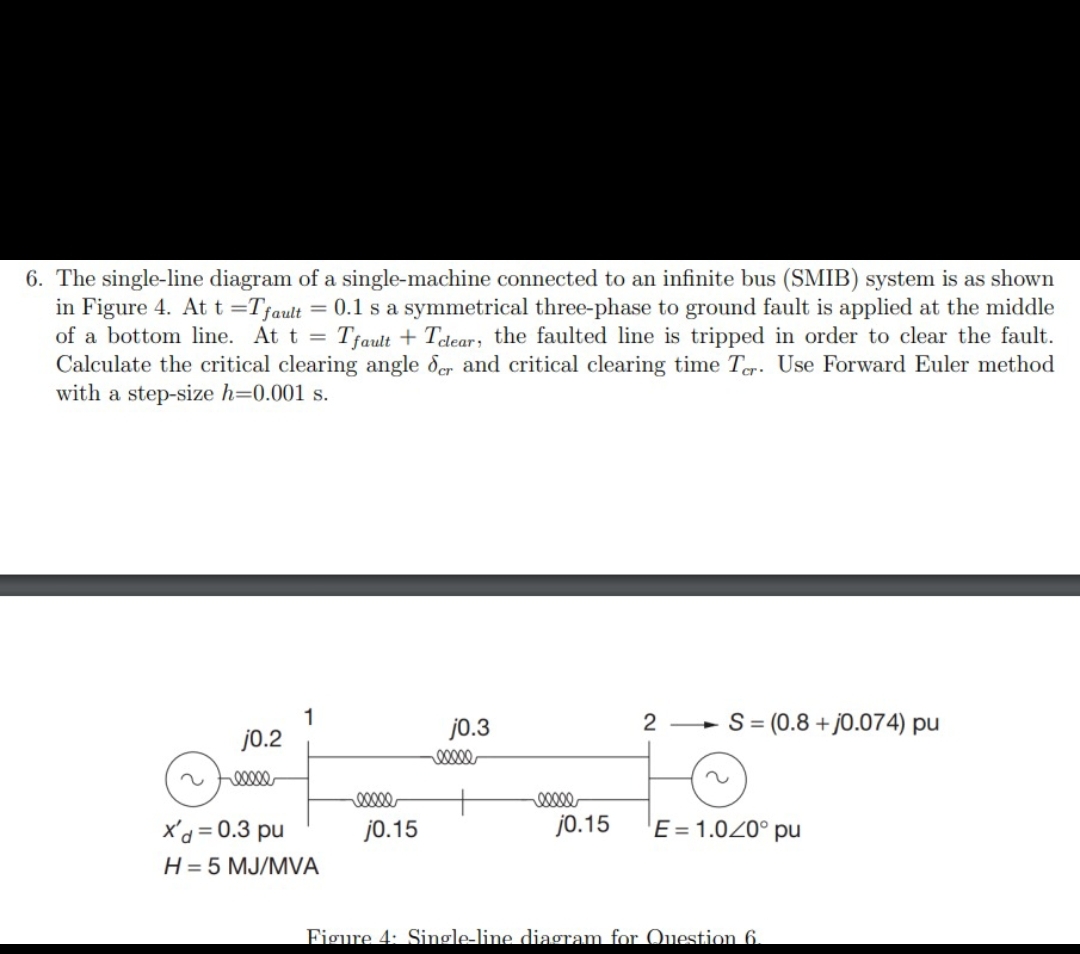 Solved The single-line diagram of a single-machine connected | Chegg.com