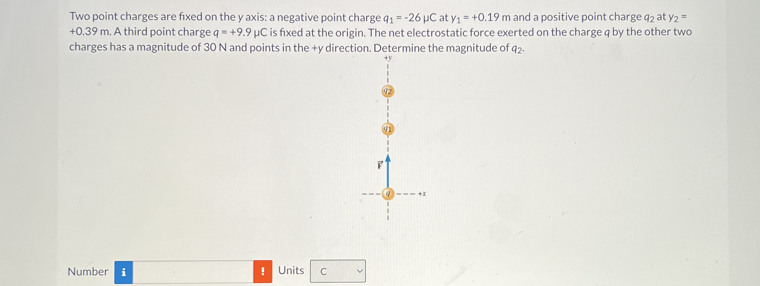 Solved by an EXPERT Two point charges are fixed on the y ﻿axis: a | Chegg.com