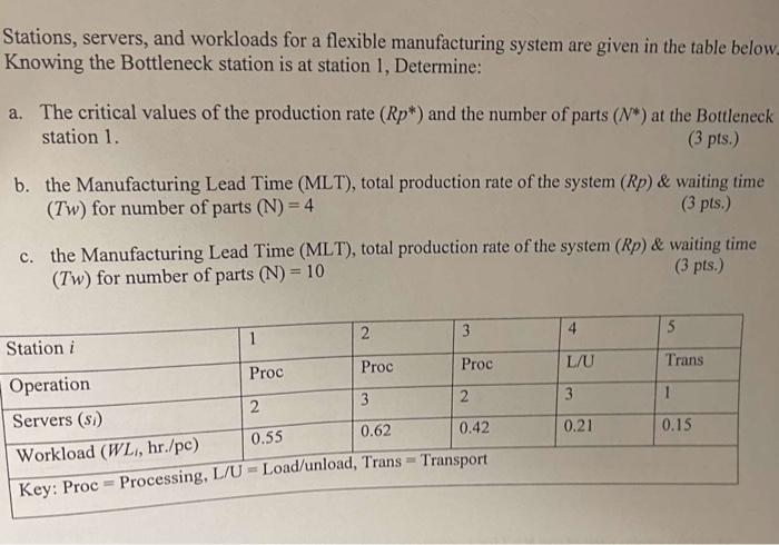 Stations, servers, and workloads for a flexible | Chegg.com