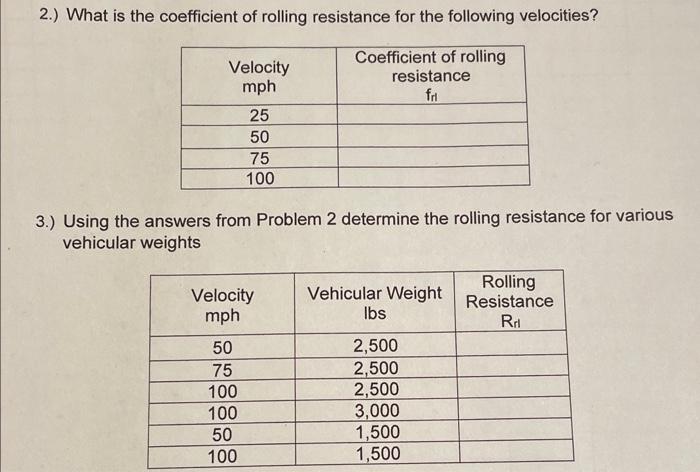 Solved 2.) What is the coefficient of rolling resistance for | Chegg.com