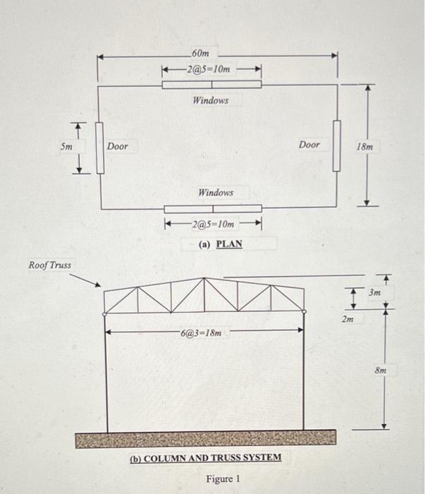 Solved Using Microstran software, find the axial | Chegg.com