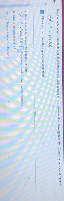Solved Use the Laplace transform table and the linearity of | Chegg.com