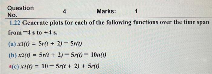 Solved 1.22 Generate plots for each of the following | Chegg.com