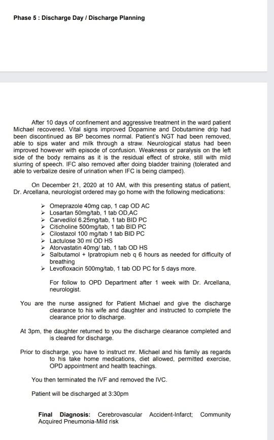 Solved Make a discharge plan for the following scenario | Chegg.com