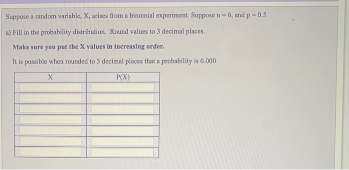 Solved Suppose a random variable, X, arises from a binomial | Chegg.com