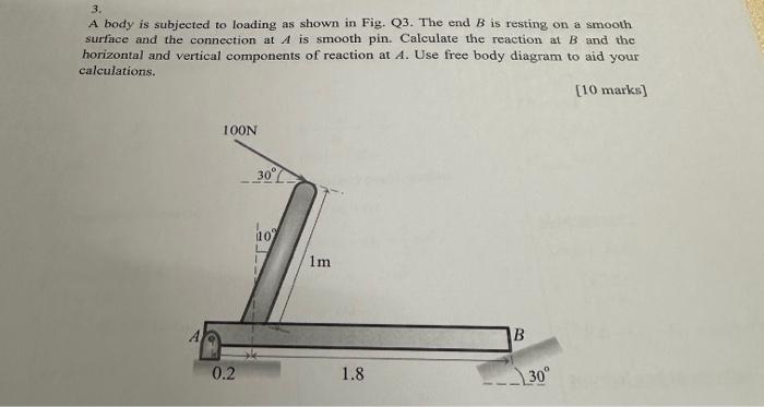 Solved A body is subjected to loading as shown in Fig. Q3. | Chegg.com