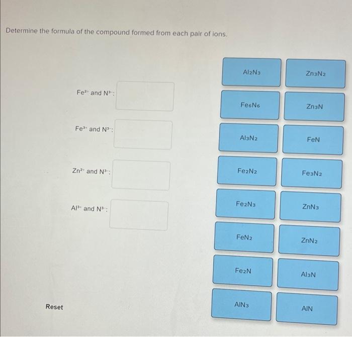 [Solved]: Determine the formula of the compound formed from