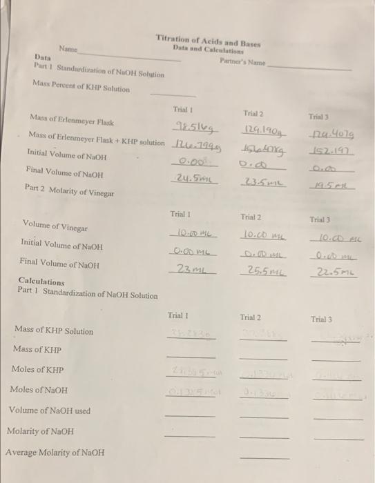 with the given data how do I do the calculations to | Chegg.com