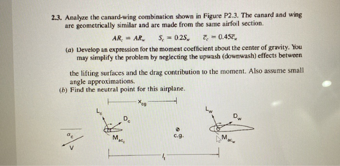 Solved 2.3. Analyze the canard-wing combination shown in | Chegg.com