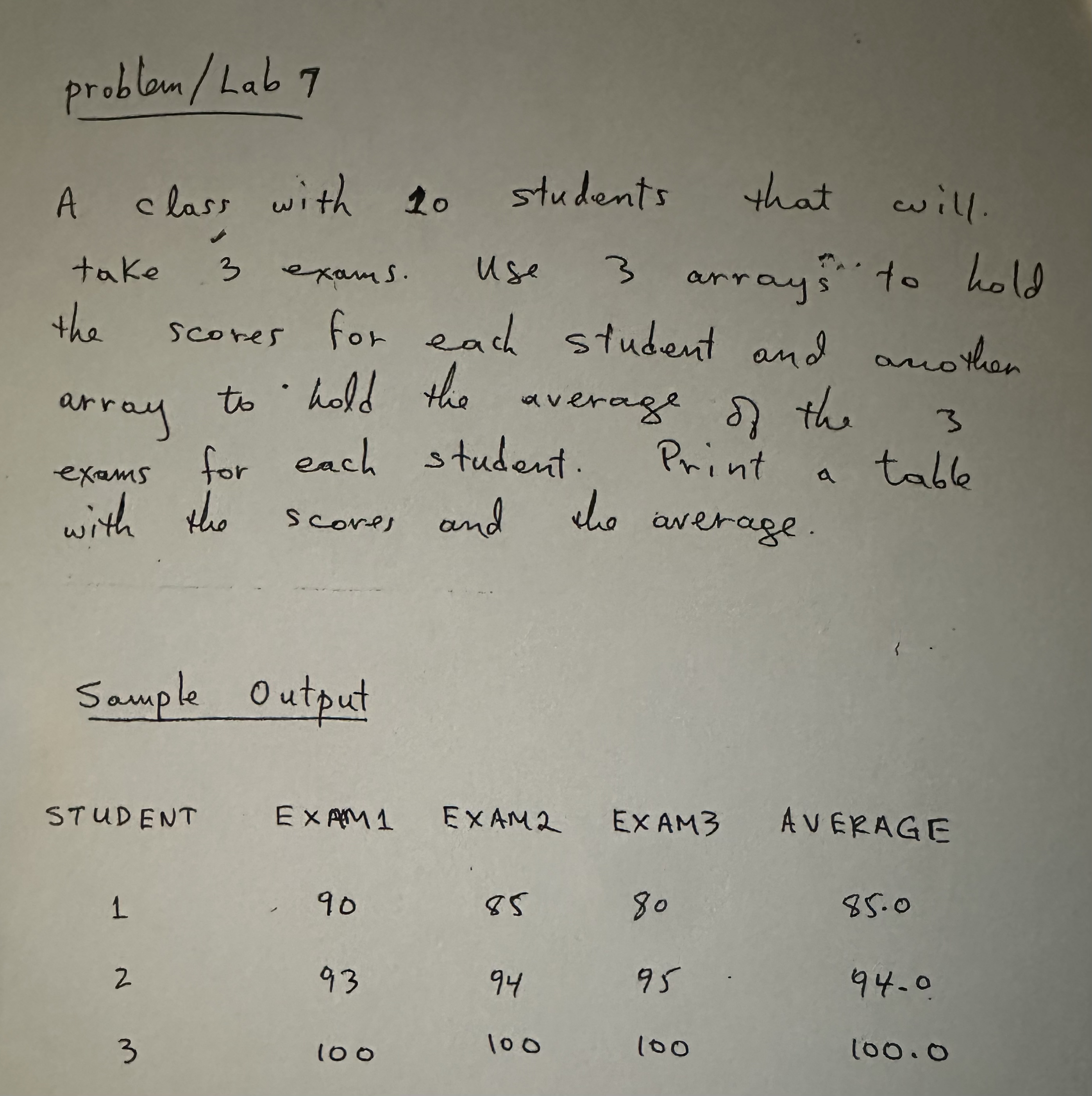 Solved problem/Lab 7A class with 10 ﻿students that will. | Chegg.com