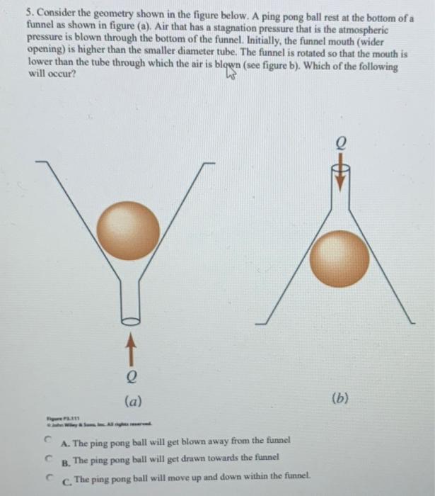 Solved 5. Consider the geometry shown in the figure below. A | Chegg.com