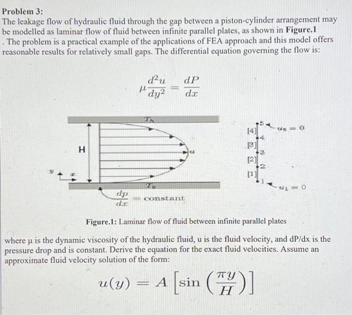 : a) the collocation method, (b) the subdomain method | Chegg.com