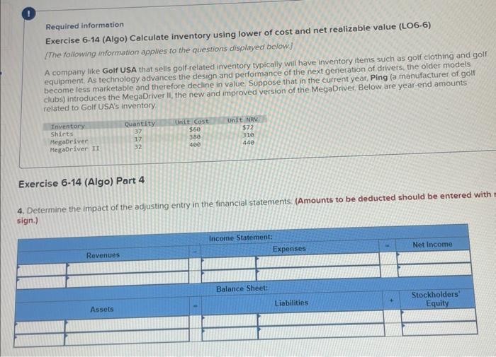 Solved Required informetion Exercise 6-14 (Algo) Calculate | Chegg.com