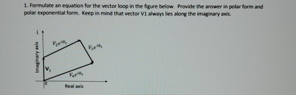 Solved 1. Formulate an equation for the vector loop in the | Chegg.com