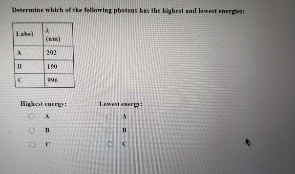 Solved Determine which of the following photons has the | Chegg.com