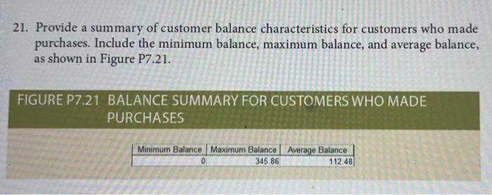 Solved 21. Provide a summary of customer balance | Chegg.com