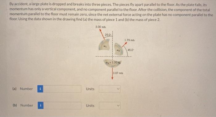 Solved By accident, a large plate is dropped and breaks into | Chegg.com