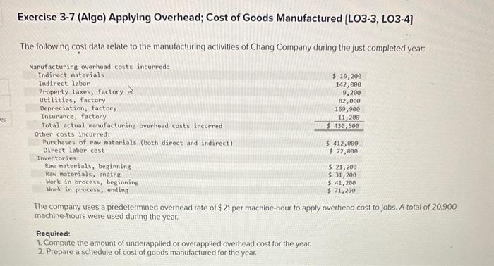 Solved Exercise 3-7 (Algo) Applying Overhead; Cost of Goods | Chegg.com