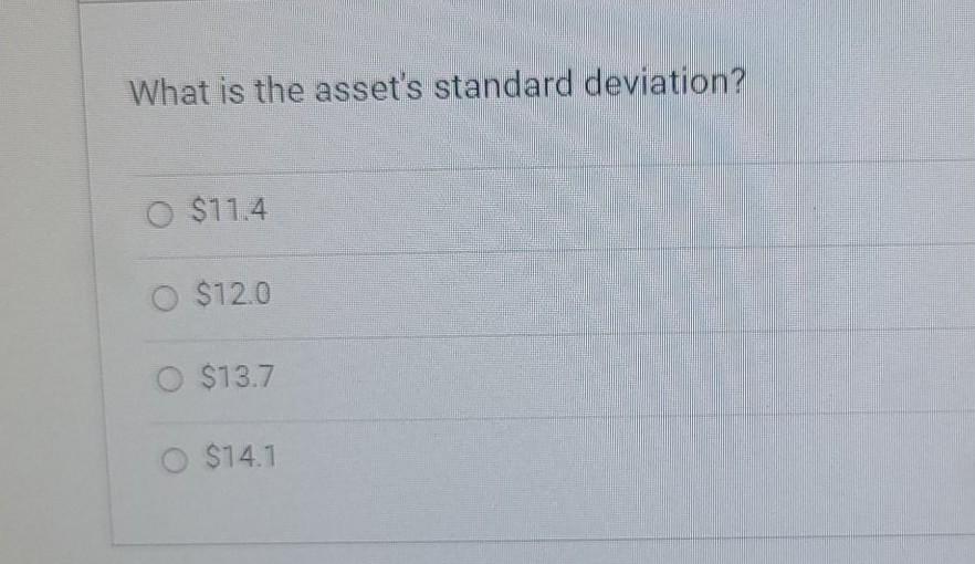 Solved What is the asset's standard deviation? O $71.4 O | Chegg.com