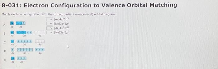 Solved 8-031: Electron Configuration to Valence Orbital | Chegg.com