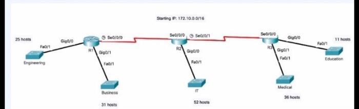 Solved 1. What will be the 12th Host IP address in | Chegg.com