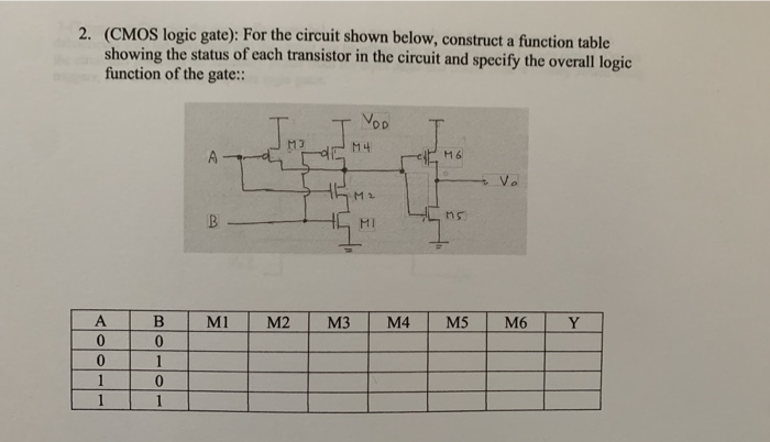 Solved 2. (CMOS logic gate): For the circuit shown below, | Chegg.com