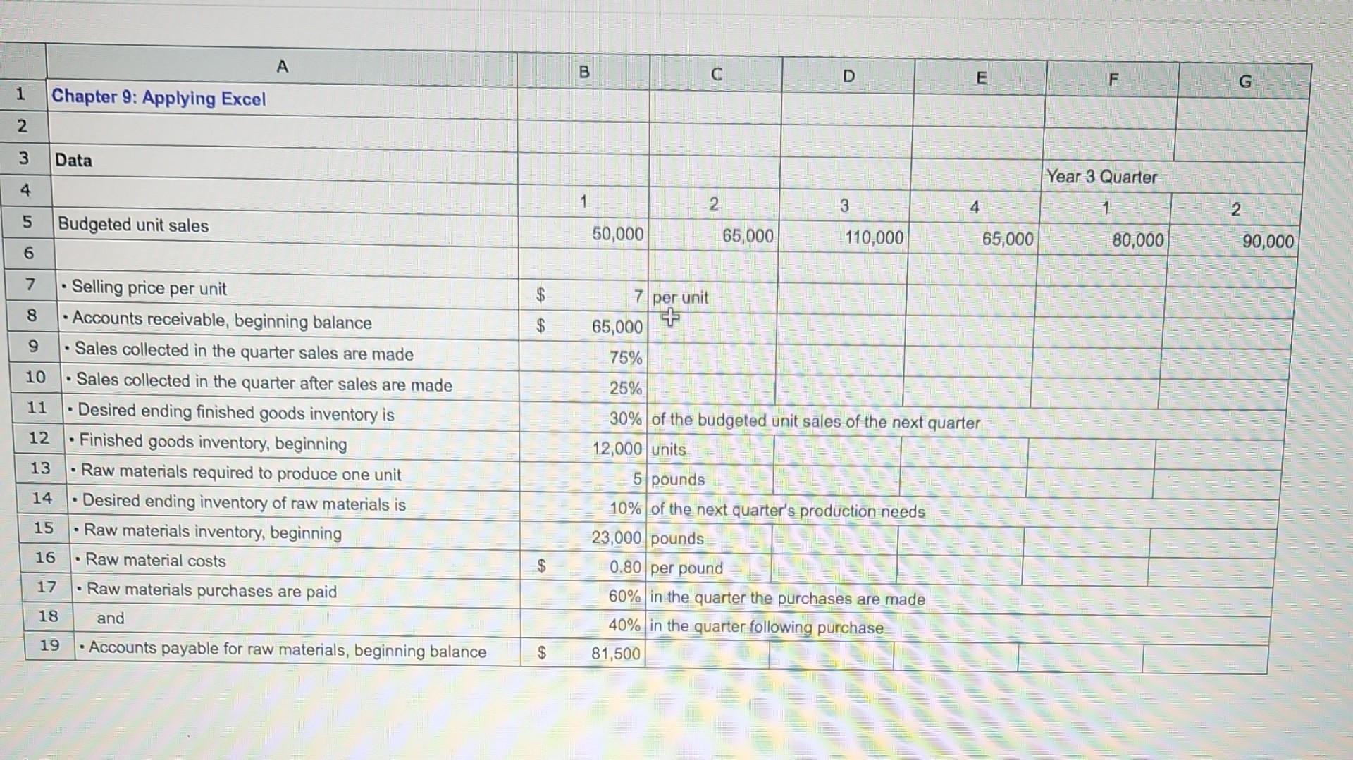 Solved Chapter 9: Applying Excel: Excel Worksheet (Part 1 of | Chegg.com