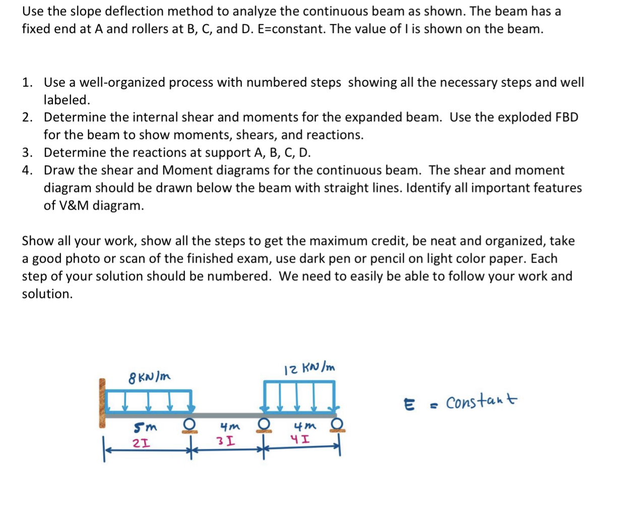 Solved Use the slope deflection method to analyze the | Chegg.com