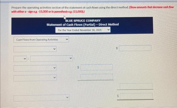 Solved The income statement of Blue Spruce Company is | Chegg.com