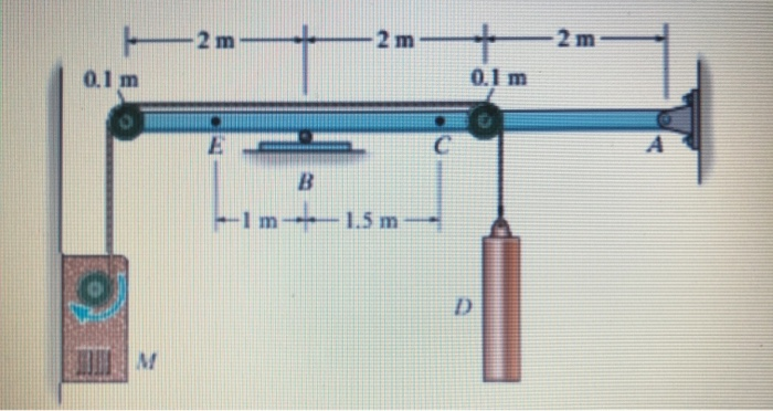 Solved Item 6 The load D has a mass of 270 kg and is being | Chegg.com