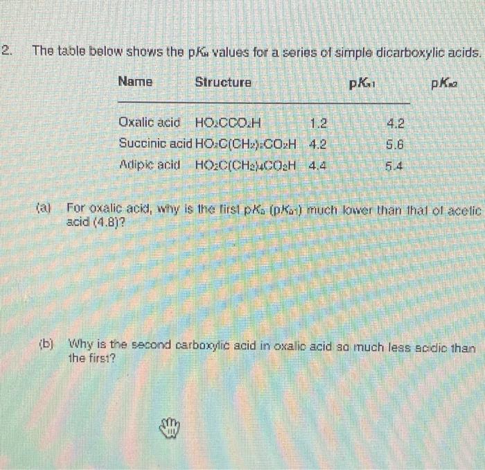 Solved 2 . The table below shows the pk, values for a series | Chegg.com