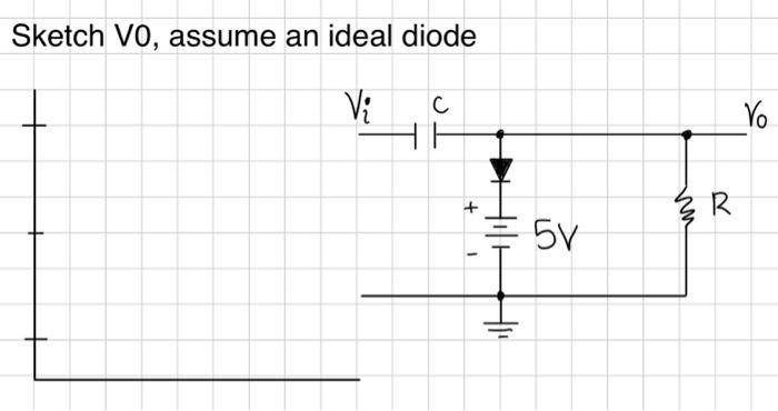 Solved Sketch V0, assume an ideal diode | Chegg.com