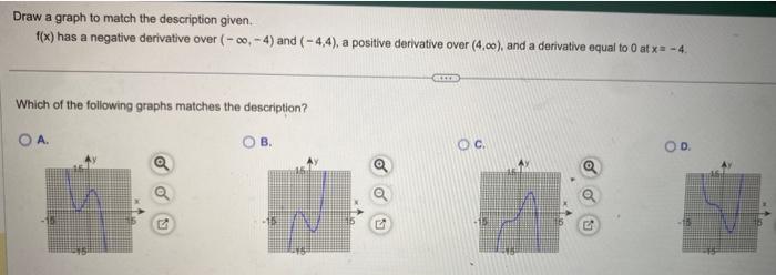 Solved Draw a graph to match the description given. f(x) has | Chegg.com