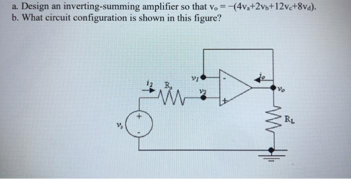 Solved a. Design an inverting-summing amplifier so that v. | Chegg.com