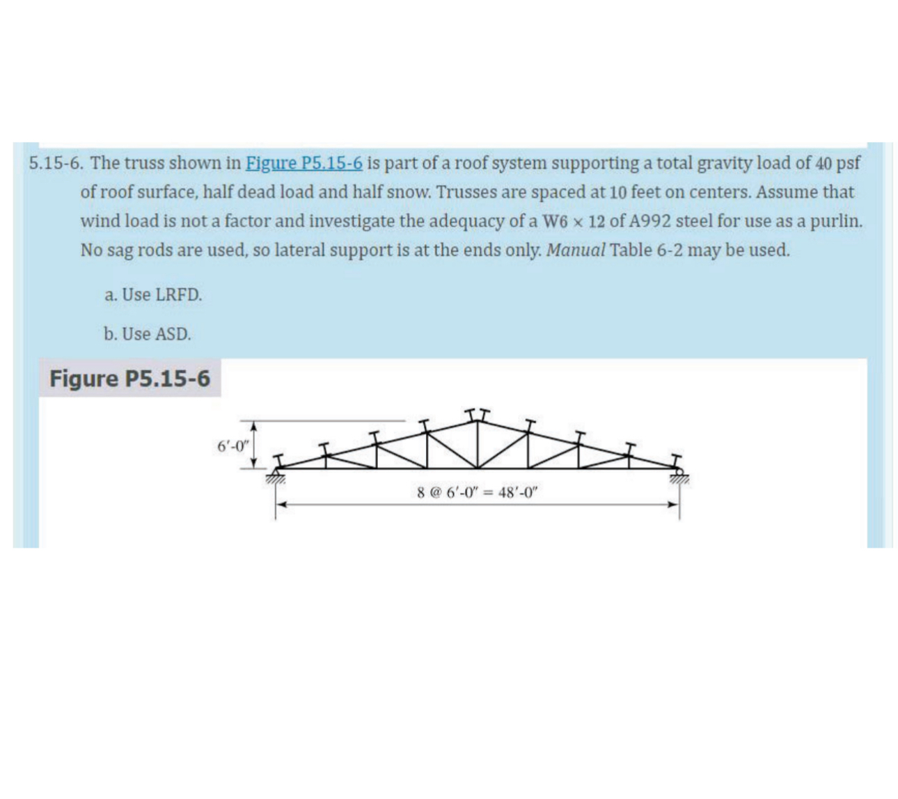 Solved 5.15-6. ﻿The truss shown in Figure P5.15-6 ﻿is part | Chegg.com