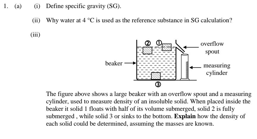 Solved 1. (a) (i) Define specific gravity (SG). (ii) Why | Chegg.com