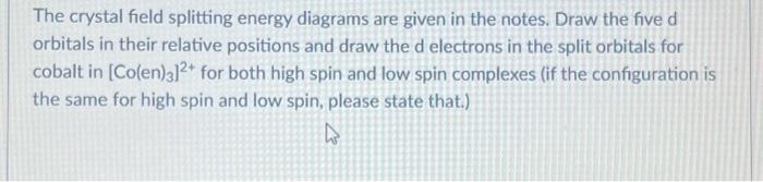 linear splittingThe crystal field splitting energy | Chegg.com