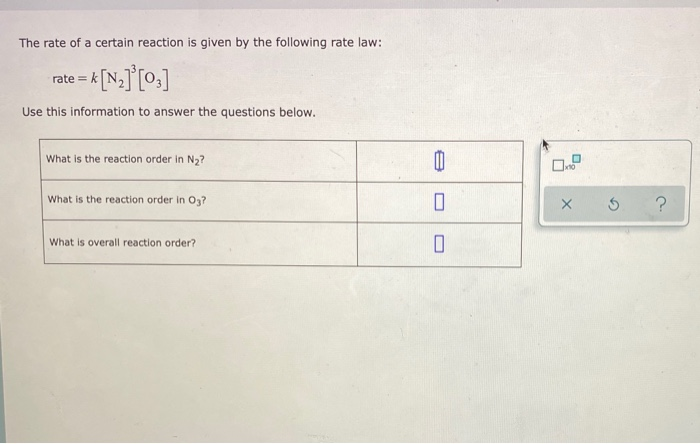 Solved The rate of a certain reaction is given by the | Chegg.com