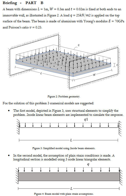 Briefing - ﻿PART BA beam with dimensions L=1m,W=0.3m | Chegg.com