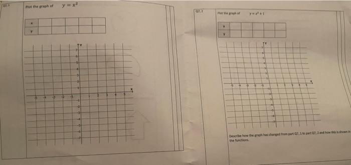 Solved \begin{tabular}{l|l} Q11 & Find the unknown sldes in | Chegg.com